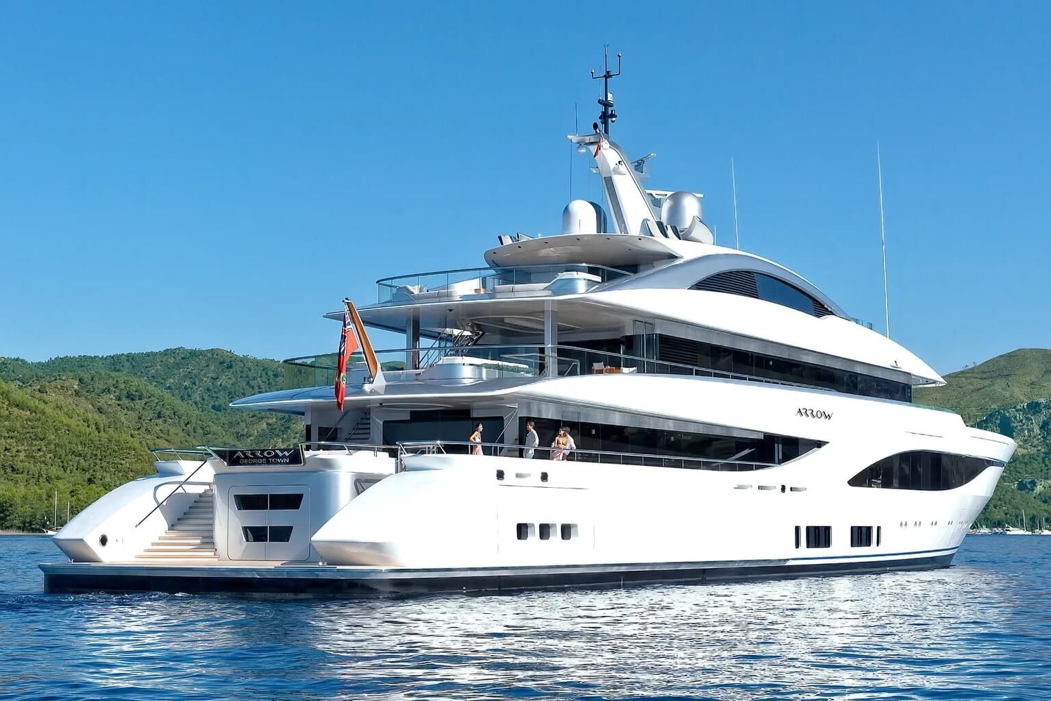 Fraser: Spring rebound in superyacht sales | Yacht Style